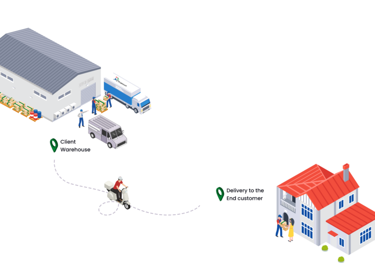 CTI has deep industry expertise